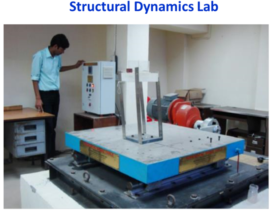 Structural Dynamic Lab